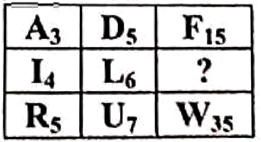 Model Test – 2025-10-07 – Address Academy