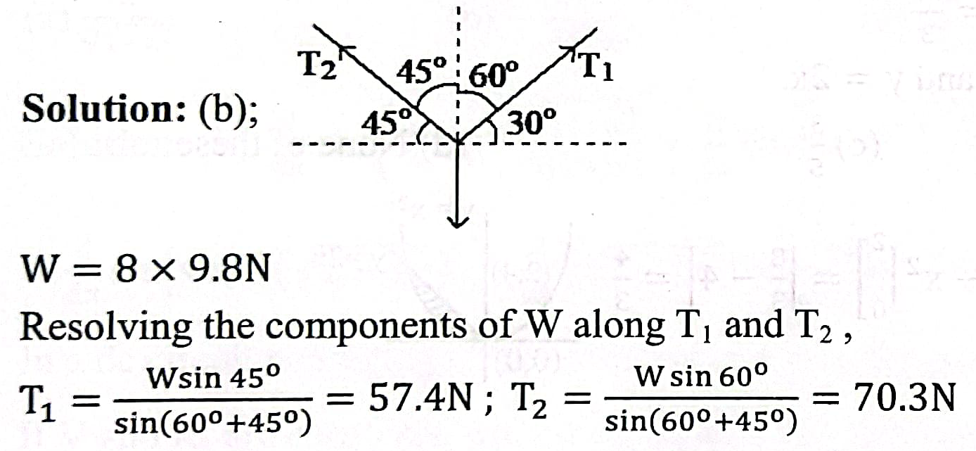 A mass of 8 kgs hangs in equilibrium , suspended by tw light , inelastic strings making angles ...